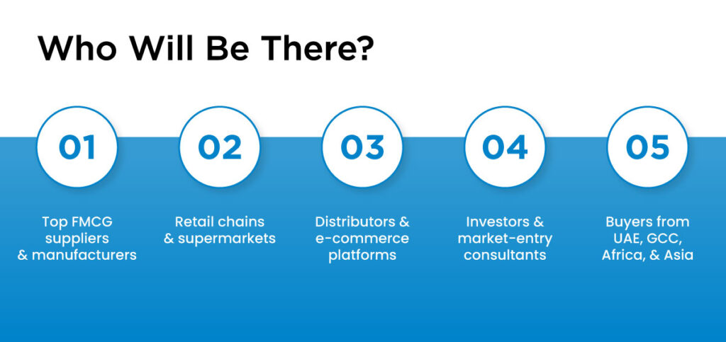 Wabel Dubai Summit 2025: Your Gateway to FMCG Growth